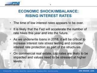 5 Risks in Commercial Lending | PPT