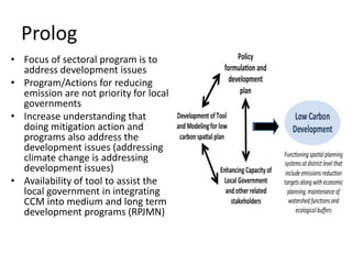 Integration of Land-based Sectoral Program and climate-change ...