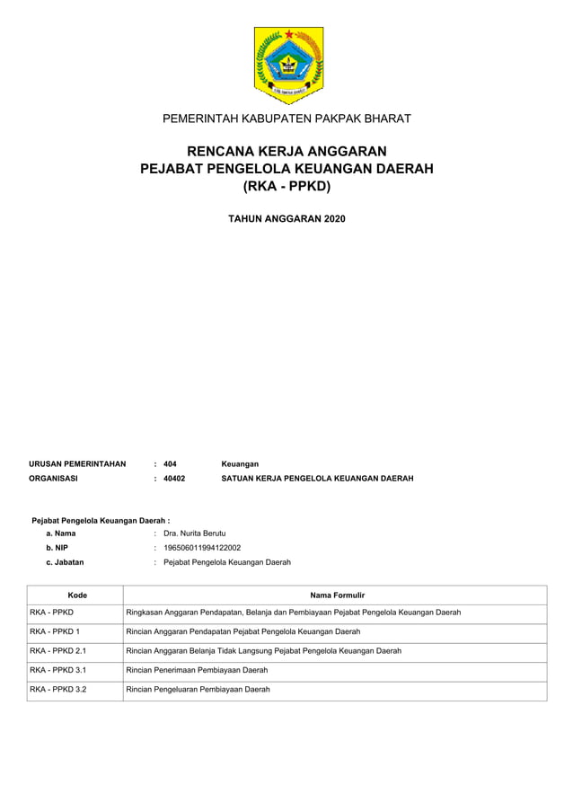 5 rka ppkd 2020 | PDF