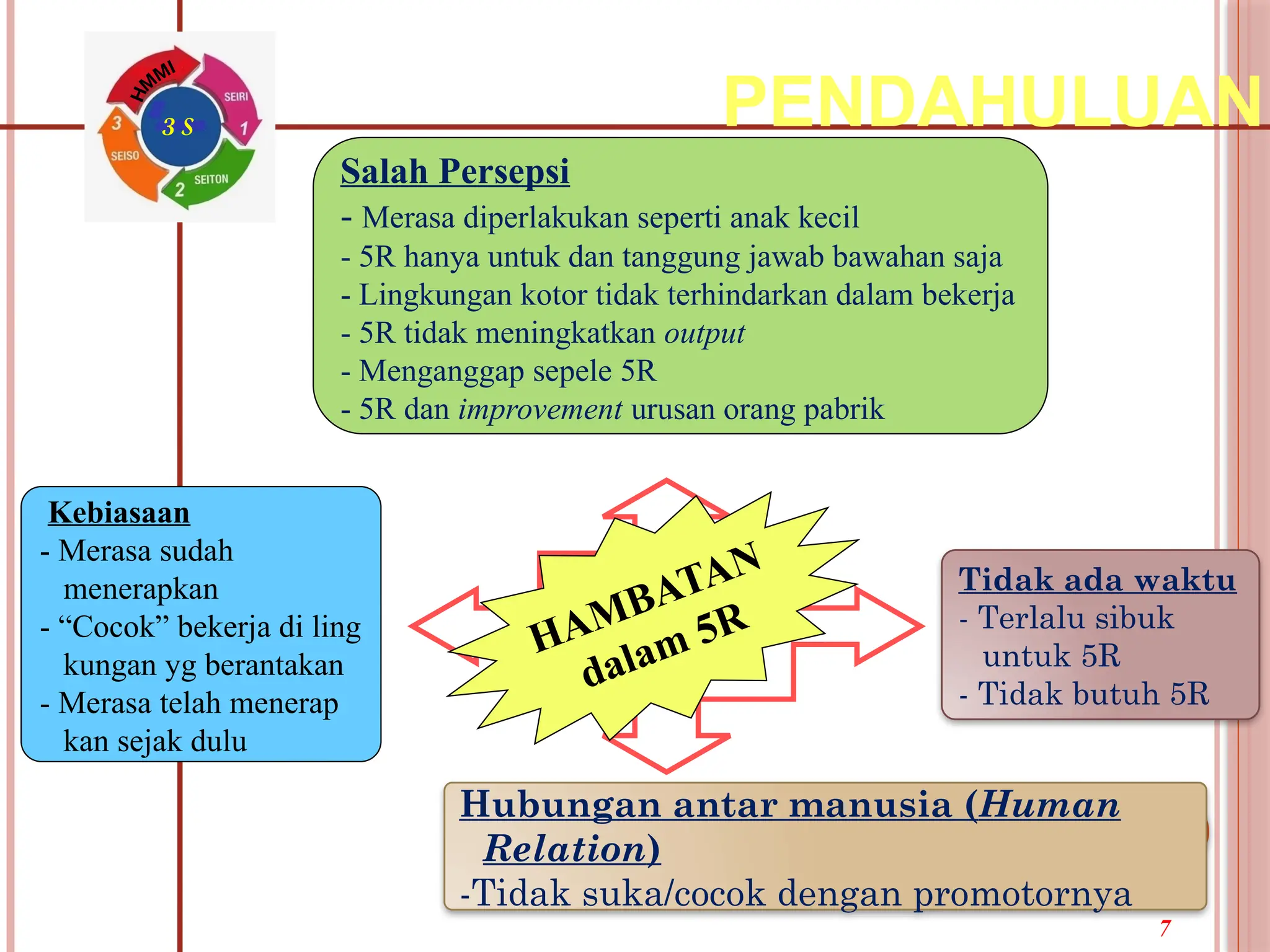 5R implementation for manufacturing.pptx
