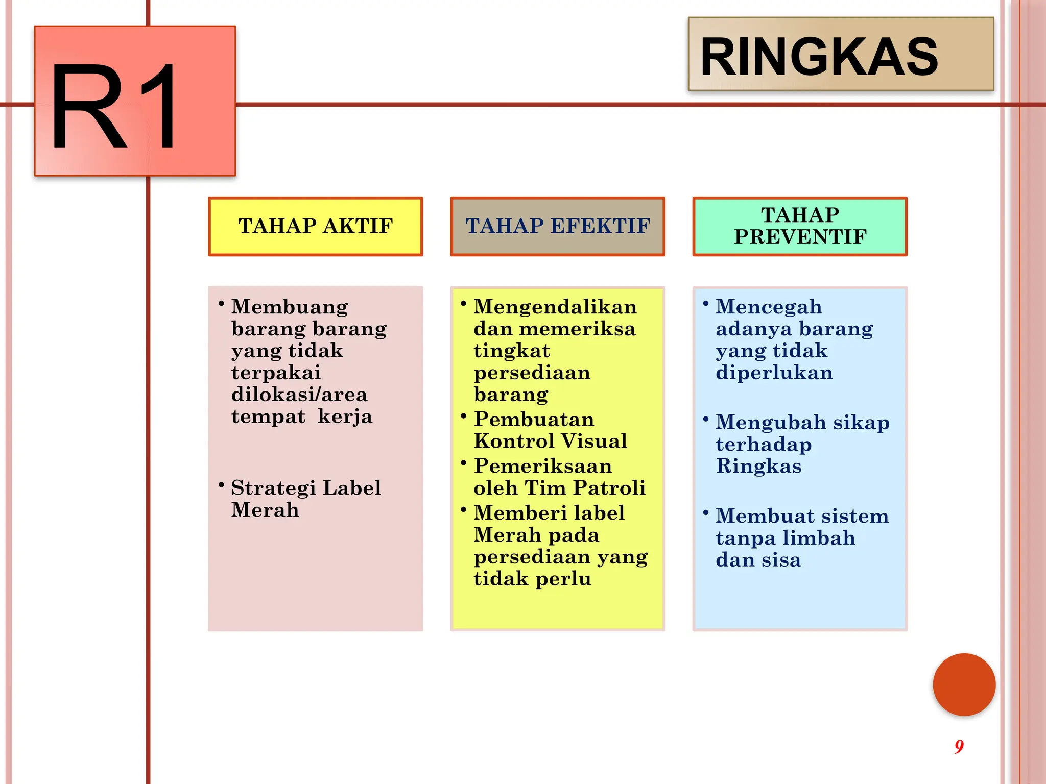 5R implementation for manufacturing.pptx