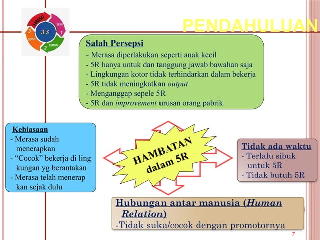 5R implementation for manufacturing.pptx