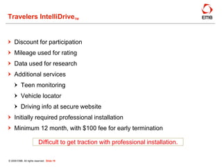 Insurance Telematics by Robin Harbage of EMB | PPT