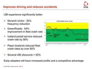 Insurance Telematics by Robin Harbage of EMB | PPT