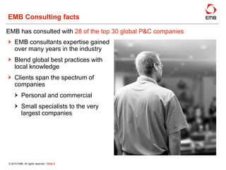 Insurance Telematics by Robin Harbage of EMB | PPT