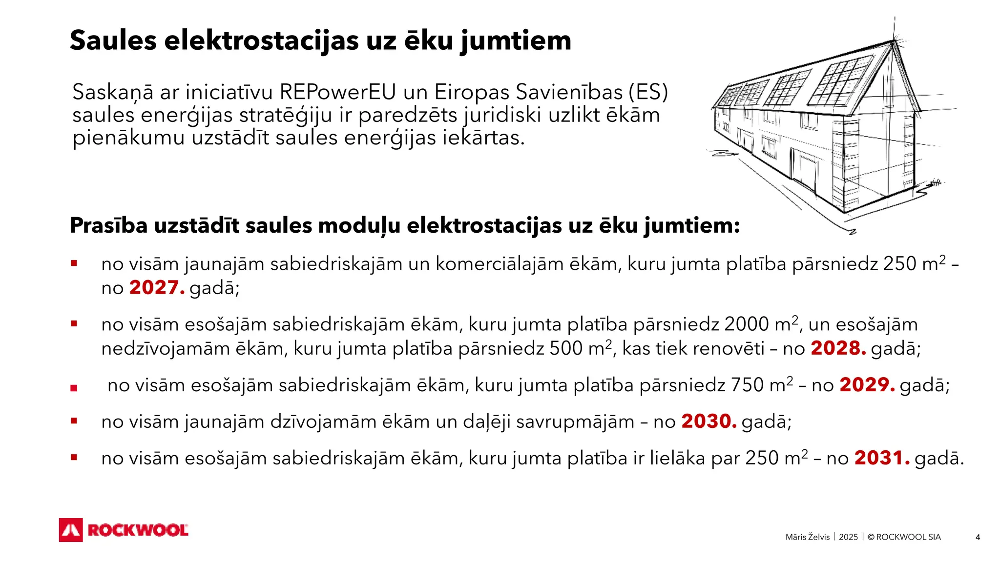 Vai saules paneļus var uzstādīt uz jumta? Saules paneļi un to izmantošana | PDF