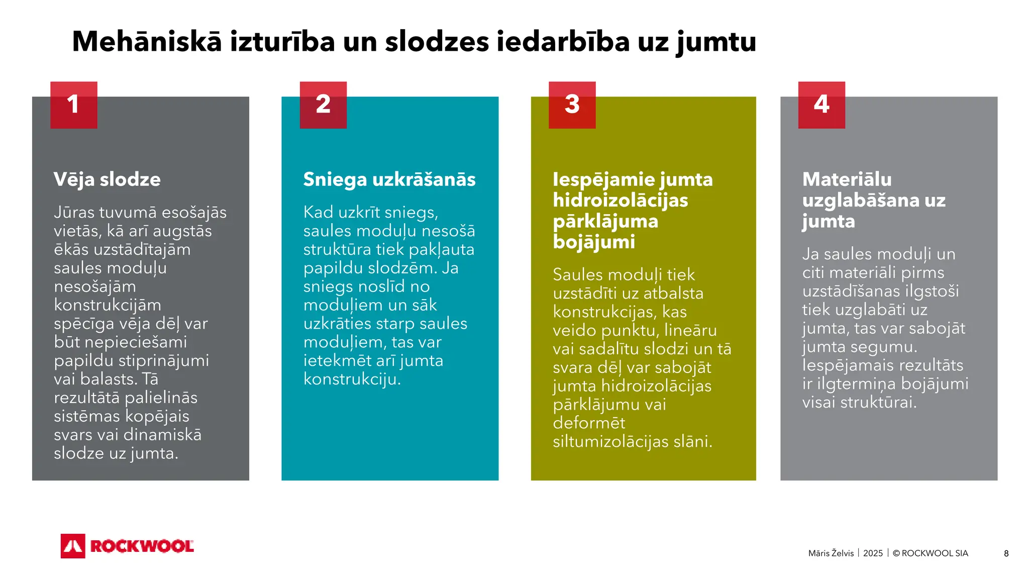 Vai saules paneļus var uzstādīt uz jumta? Saules paneļi un to izmantošana | PDF