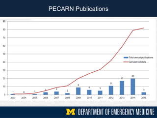 Pediatric Emergency Care Applied Research Network (PECARN) by Alexander ...