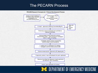 Pediatric Emergency Care Applied Research Network (PECARN) by Alexander ...