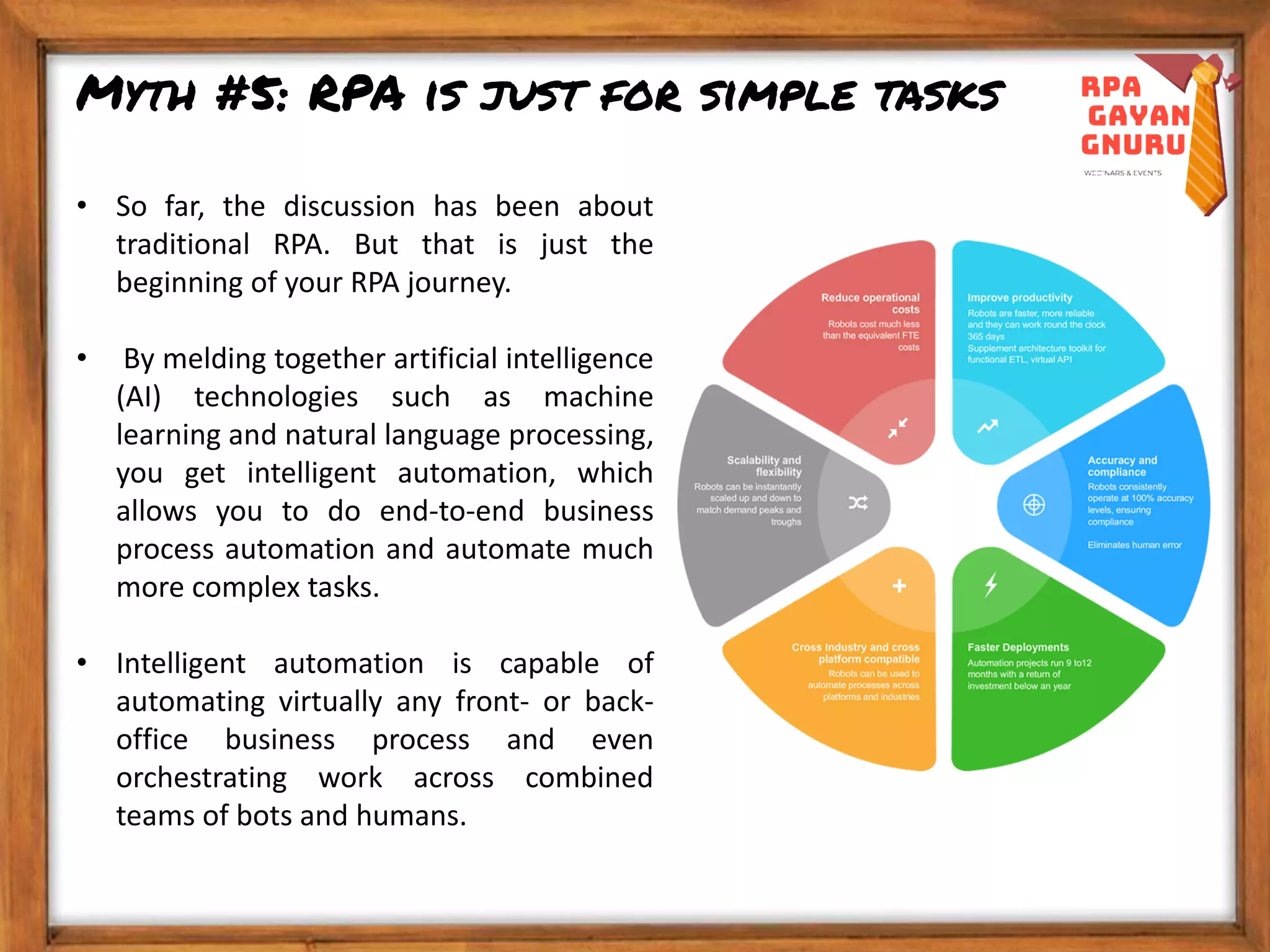 5 Rpa Myths Debunked | PPT | Free Download