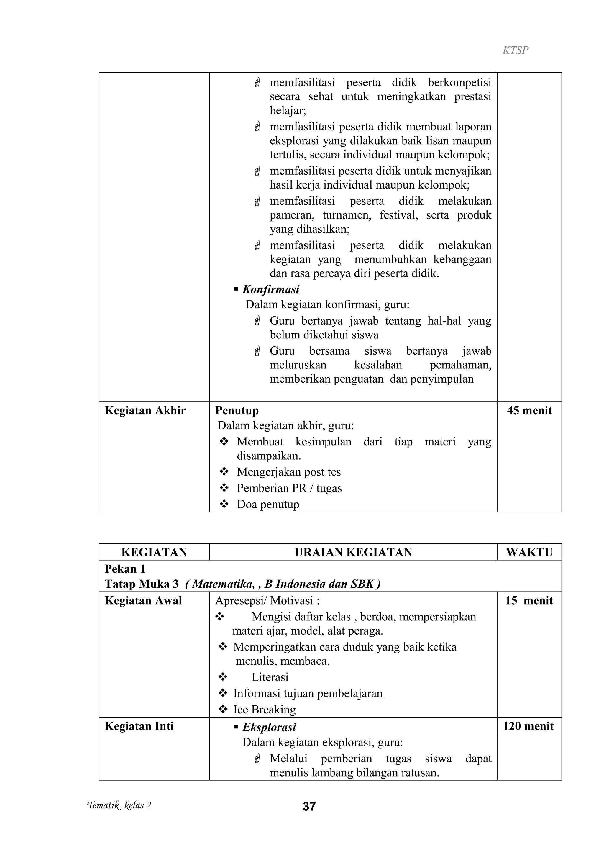 Rpp tematik Kelas 2 | PDF