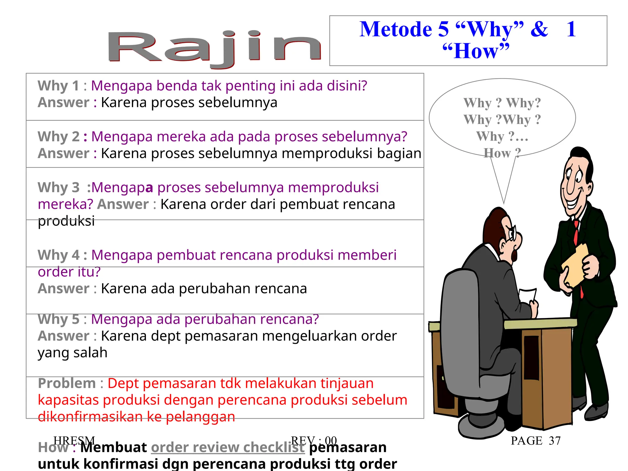 5R presentasi baru- 5R presentasi baru.-5R presentasi baru. | PPT