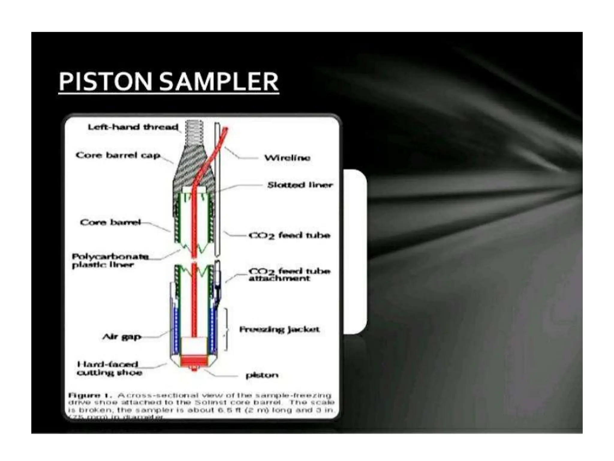 soilsample collection and preparation pptx | PPTX