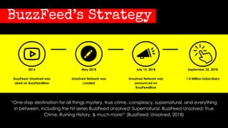 Com 400 Case Study: BuzzFeed Unsolved | PPTX
