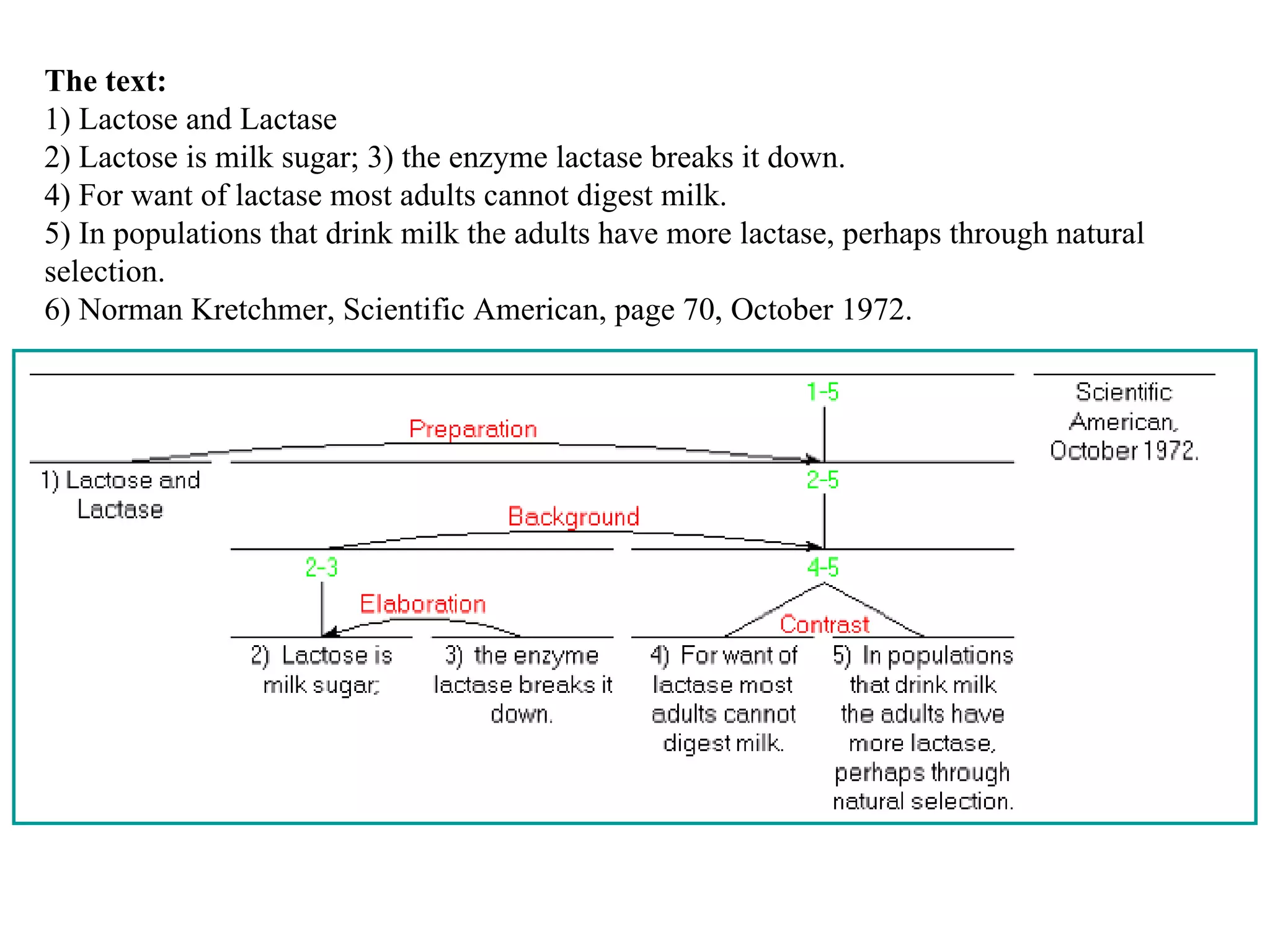 10. Rhetorical Structure Theory maps | PPT