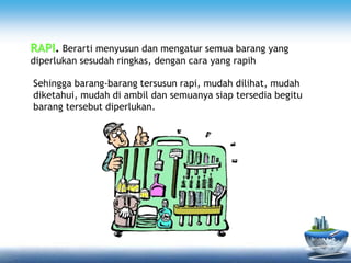 5R Training for Operator.ppt