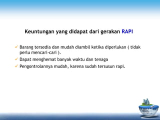 5R Training for Operator.ppt