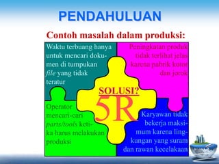 5R Training for Operator.ppt