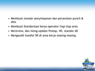 5R Training for Operator.ppt
