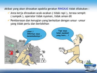 5R Training for Operator.ppt