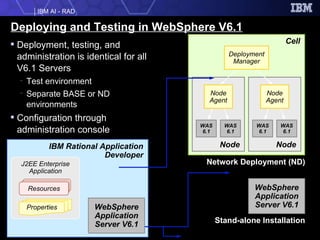 5) running applications | PPT | Cloud Computing | Internet