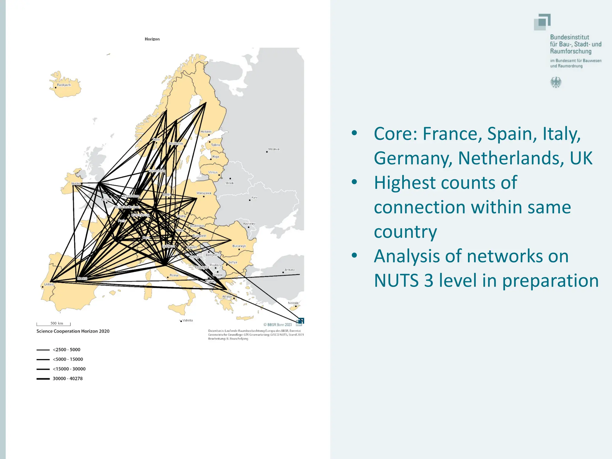 Horizon 2020 - research networks across borders - Rupert Kawka | PPT