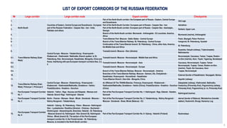 5_Russian_Federation_WP6_UNCE___RUT__MIIT__Kurenkov_Filipchenko.pptx