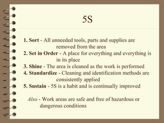 5S Concept is applicable all working areas | PPT
