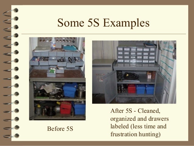 5S Concept is applicable all working areas