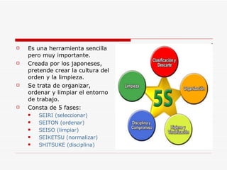 5 S | PPT
