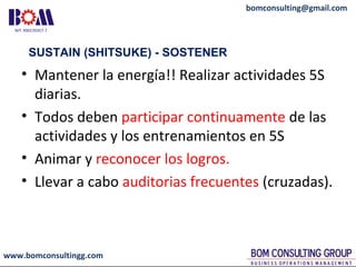 5s (Seiri, Seiton, Seiso, Seiketsu, Shitsuke) - Lean Manufacturing | PPT