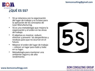 5s (Seiri, Seiton, Seiso, Seiketsu, Shitsuke) - Lean Manufacturing | PPT
