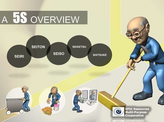 5S Process Overview for EPIC Resources Cooperative | PPT
