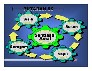 5s | PDF
