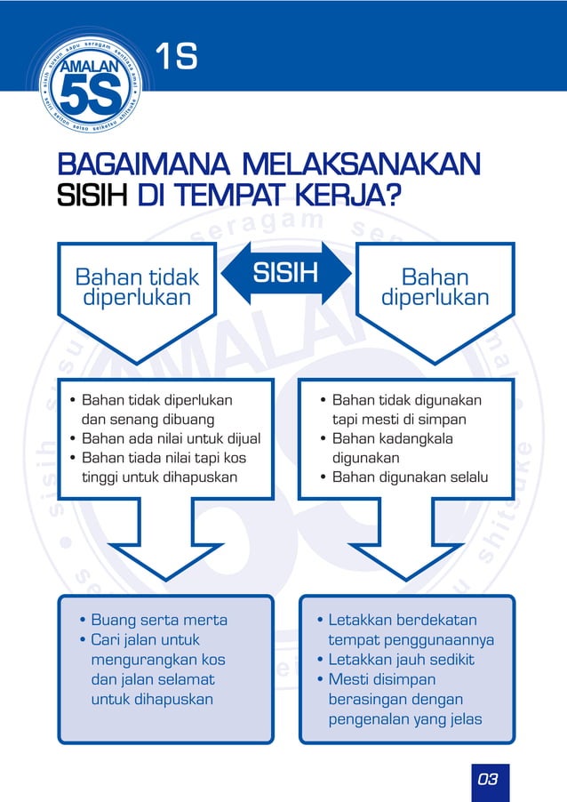 5 s | PDF