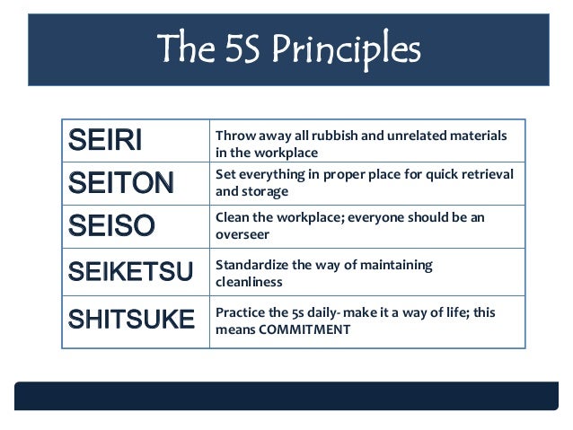5S: A Workplace Organization Method