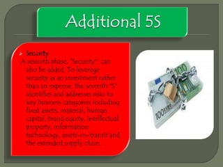 Concept of 5S and Office Management | PPTX