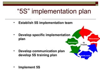 5-S | PPT | Indoor Environmental Quality | Home & Garden