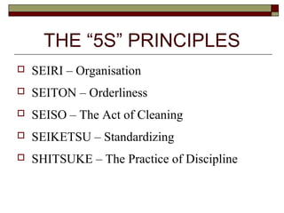 5-S | PPT | Indoor Environmental Quality | Home & Garden