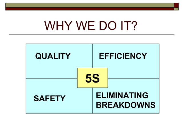5-S | PPT | Indoor Environmental Quality | Home & Garden