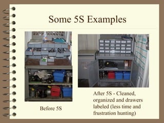 5s System | PPT