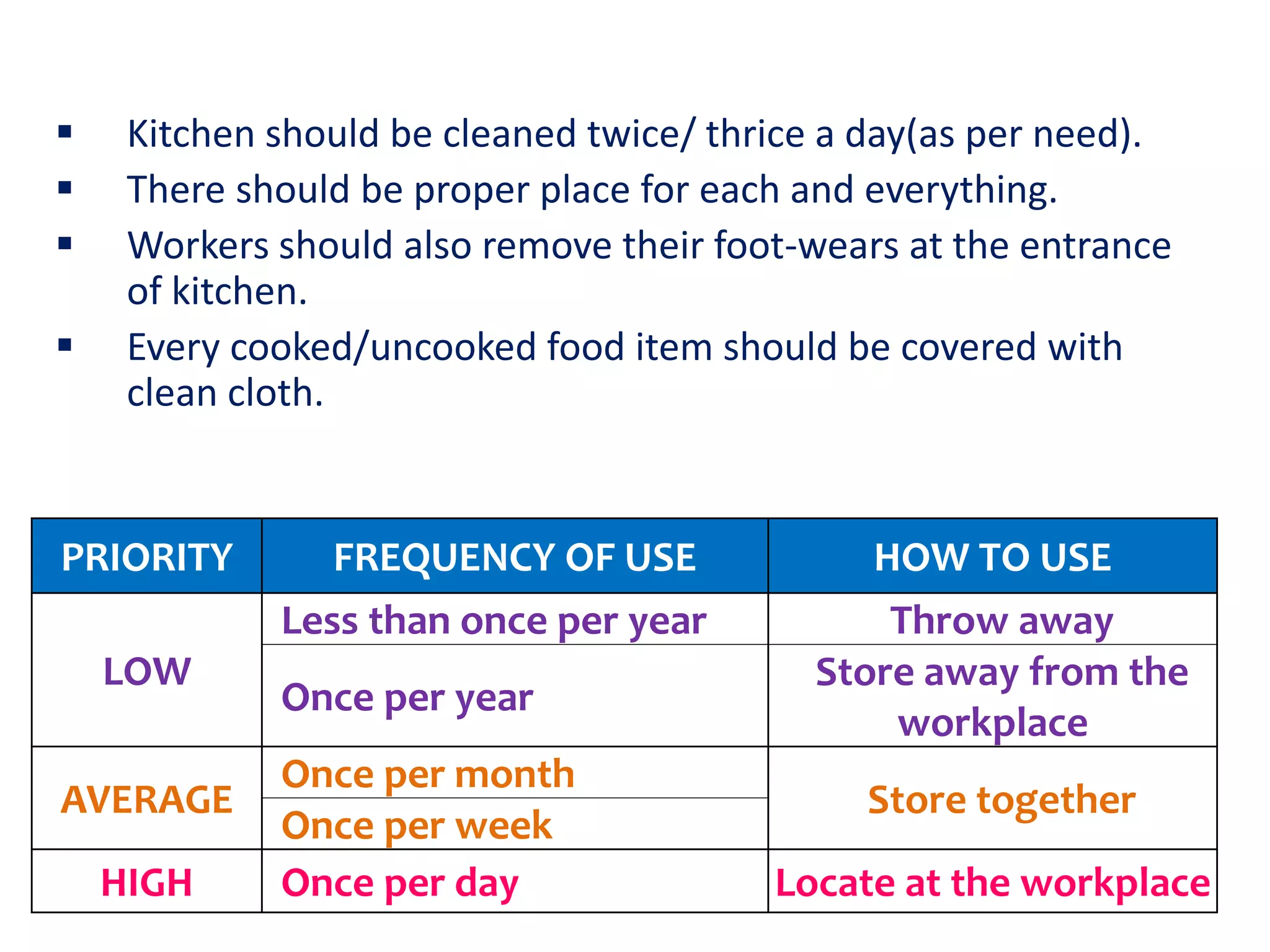 5s on college canteen kitchen | PPTX