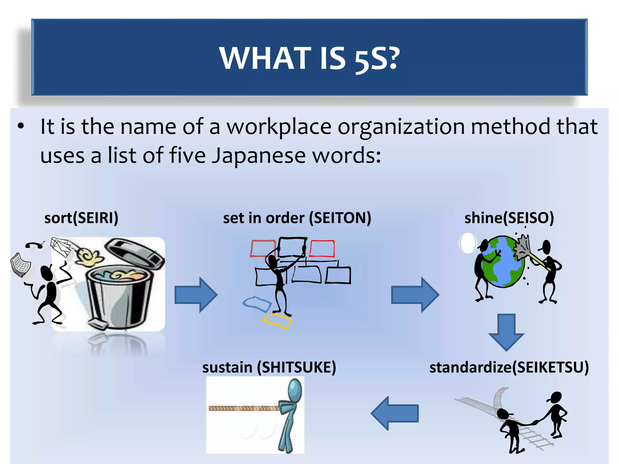 5s on college canteen kitchen | PPTX