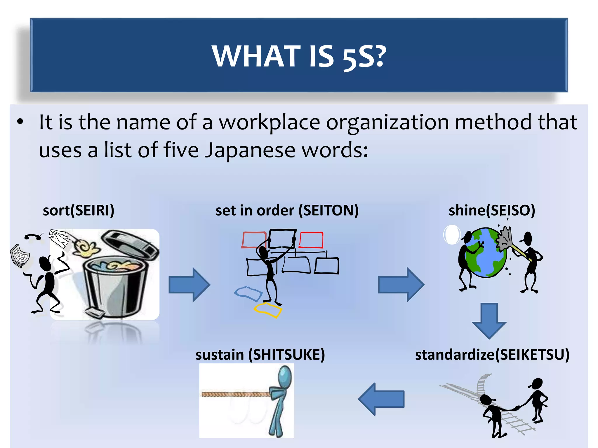 5s on college canteen kitchen | PPTX