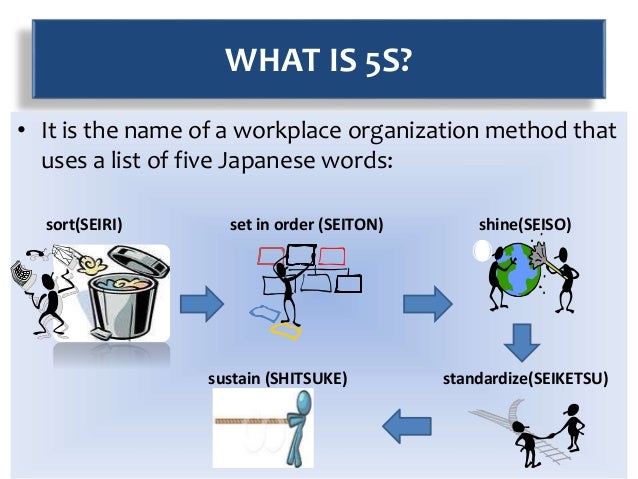 5s on college canteen kitchen