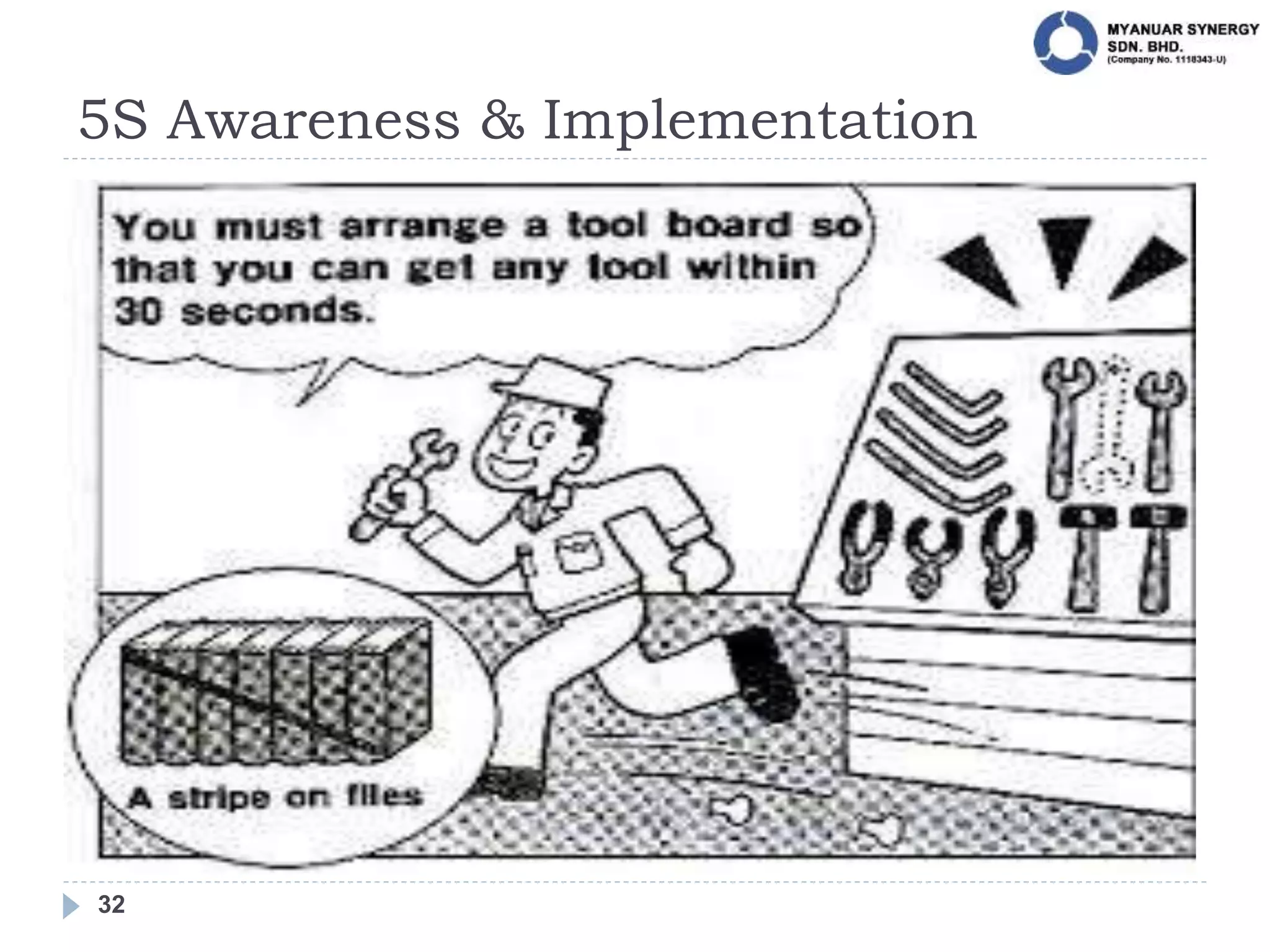 5S: Awareness & Implementation | PPTX