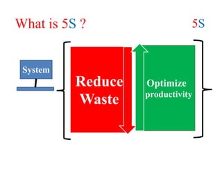 5 s | PDF | Indoor Environmental Quality | Home & Garden