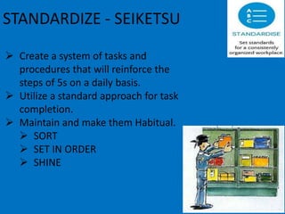 5s Methodlogy | PPTX
