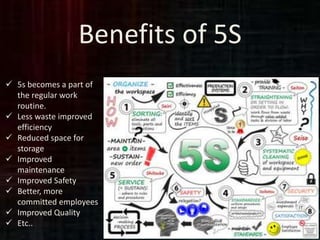 5s Methodlogy | PPTX