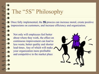 5s.presentation akash | PPT